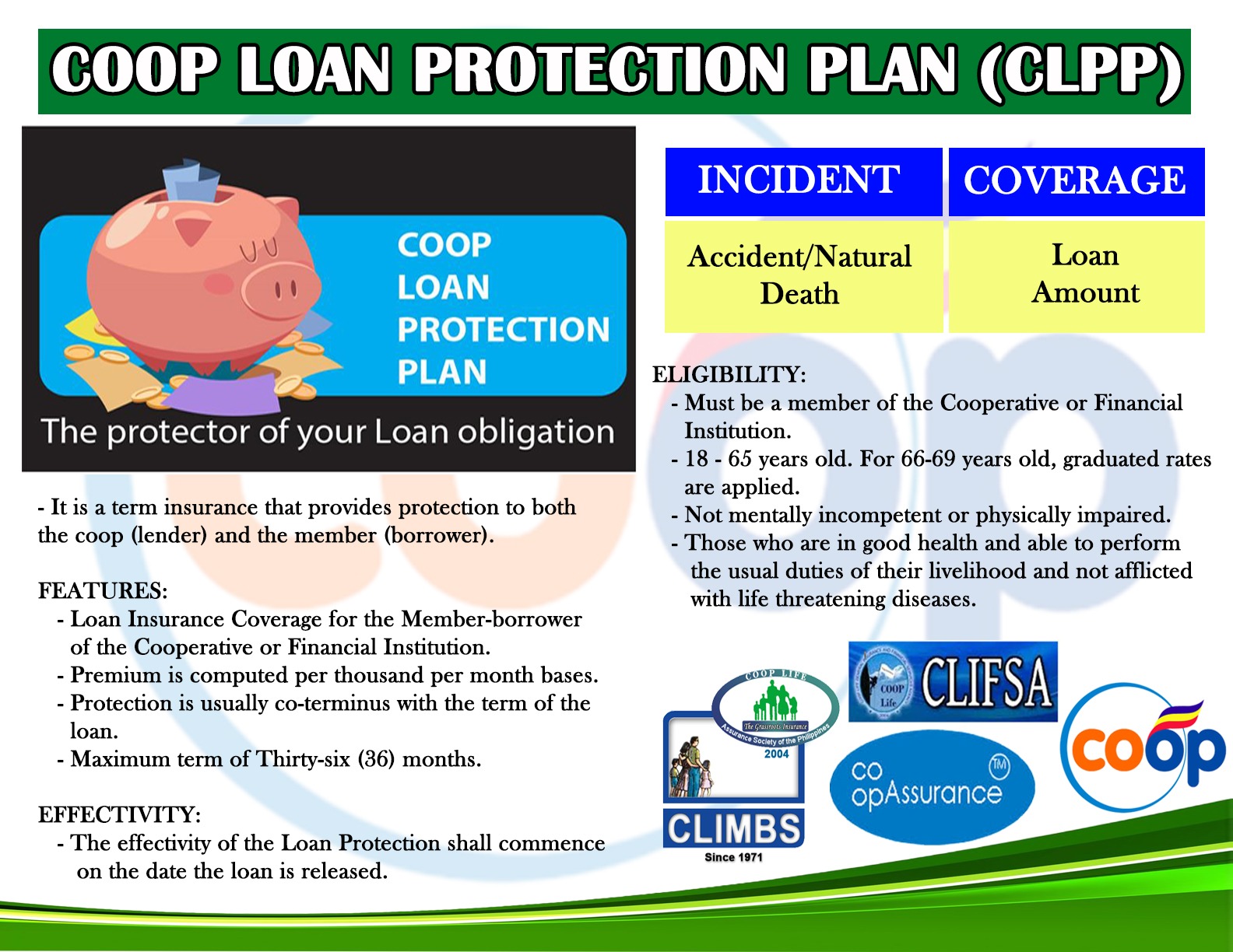 CLPP | Mambajao Multipurpose Cooperative