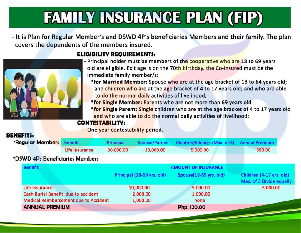 FAMILY INSURANCE PLAN | Mambajao Multipurpose Cooperative