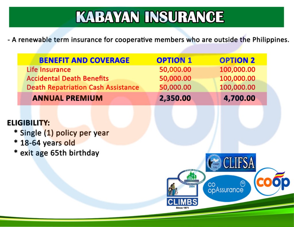 KABAYAN INSURANCE | Mambajao Multipurpose Cooperative